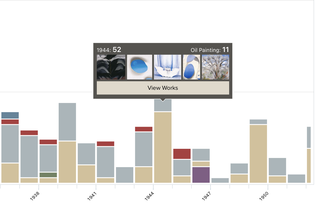 Interactive Timeline Offers New View of O’Keeffe’s Career - The Georgia ...