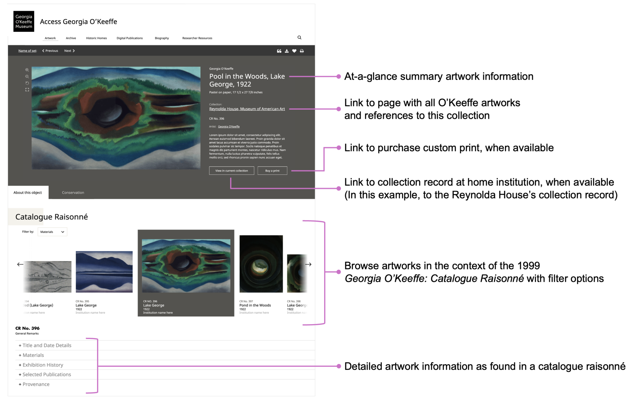 Access O'Keeffe Project Documentation - The Georgia O'Keeffe Museum