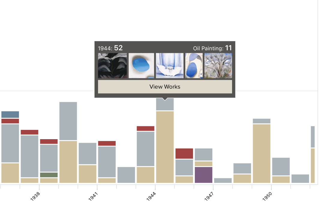 Interactive Timeline Offers New View of O’Keeffe’s Career - The Georgia ...